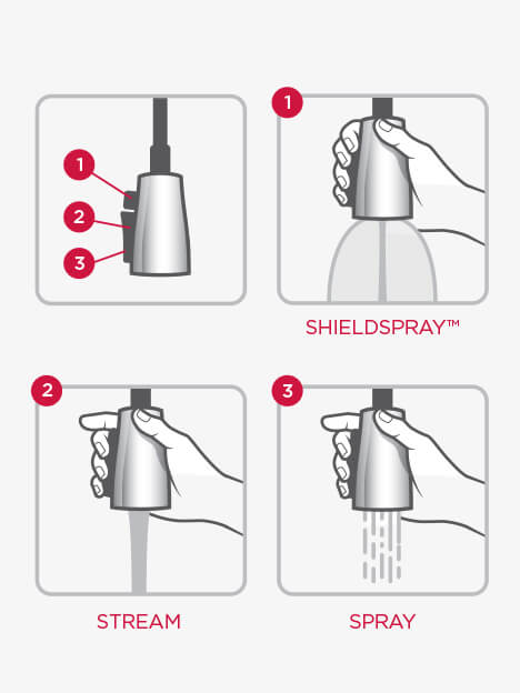 Splatter-Reducing Faucet ShieldSpray® Technology | Delta Faucet