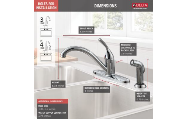 CLASSIC Kitchen Collection | Delta Faucet